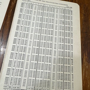 Vintage Standard Mathematical Tables Book 1959 - Etsy