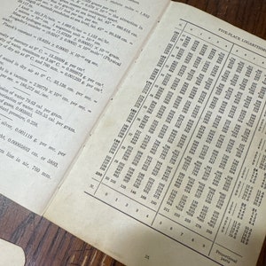 Vintage Standard Mathematical Tables Book 1959 - Etsy