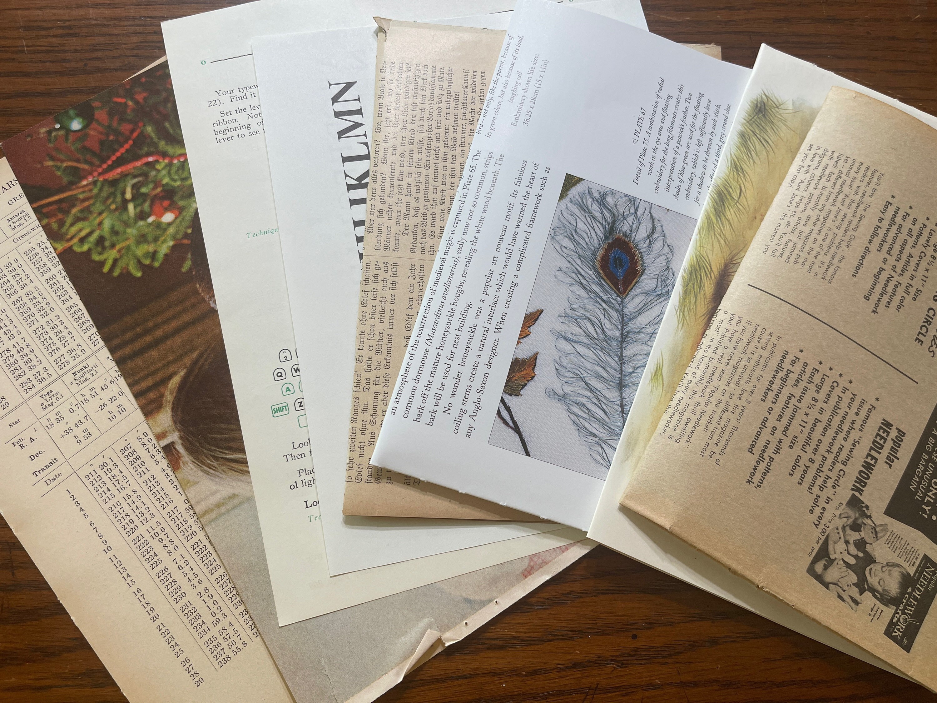 80 Piece Junk Journal Paper Kit - Etsy