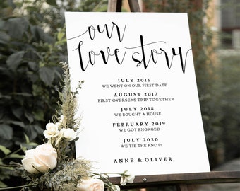 Our Story Sign - Etsy