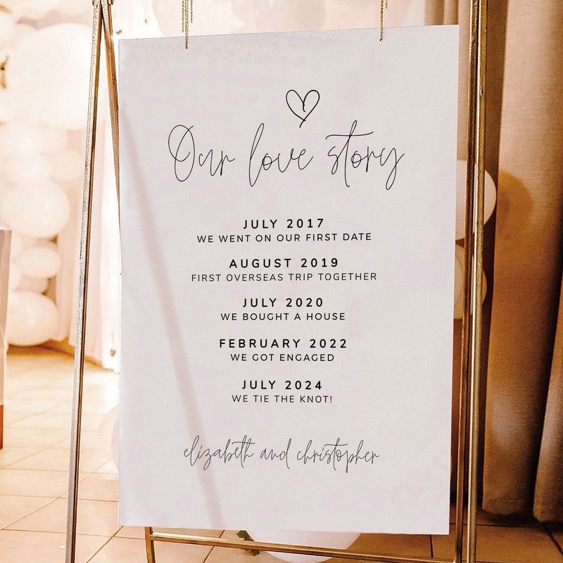 Our Story Sign - Etsy