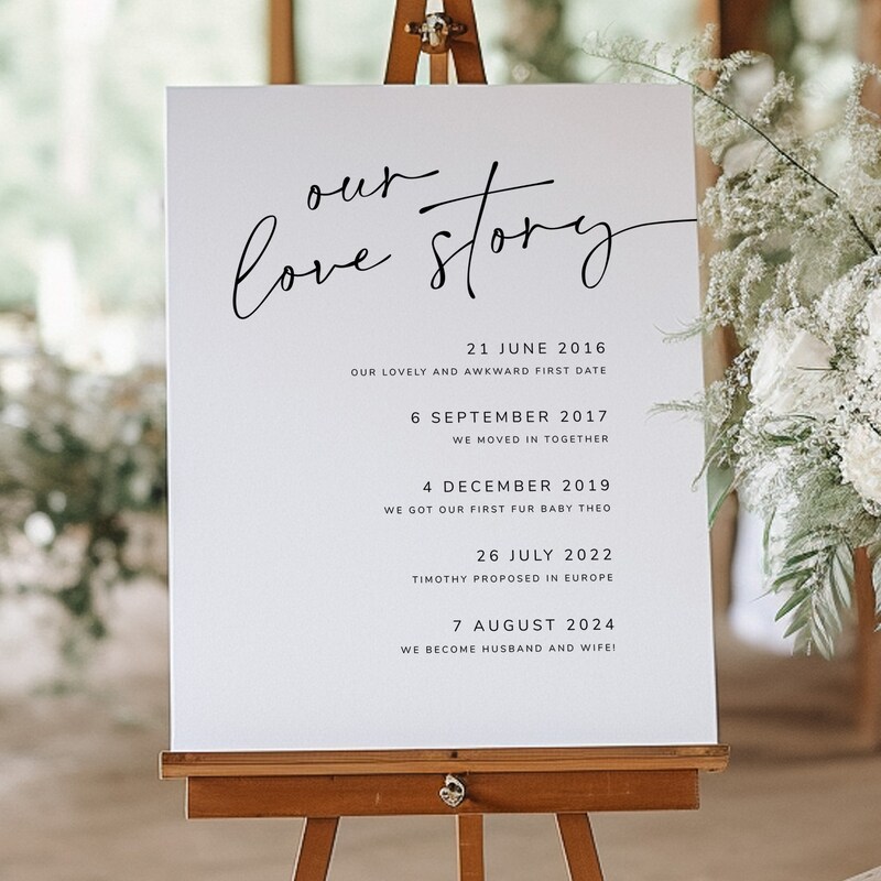 Our Story Sign - Etsy