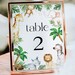 Safari Animals Table Number Template: Jungle Baby Shower (digital ...