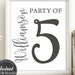 Family Party of Printable-family Sign-custom Family - Etsy