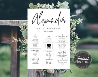 Milestone template | Etsy