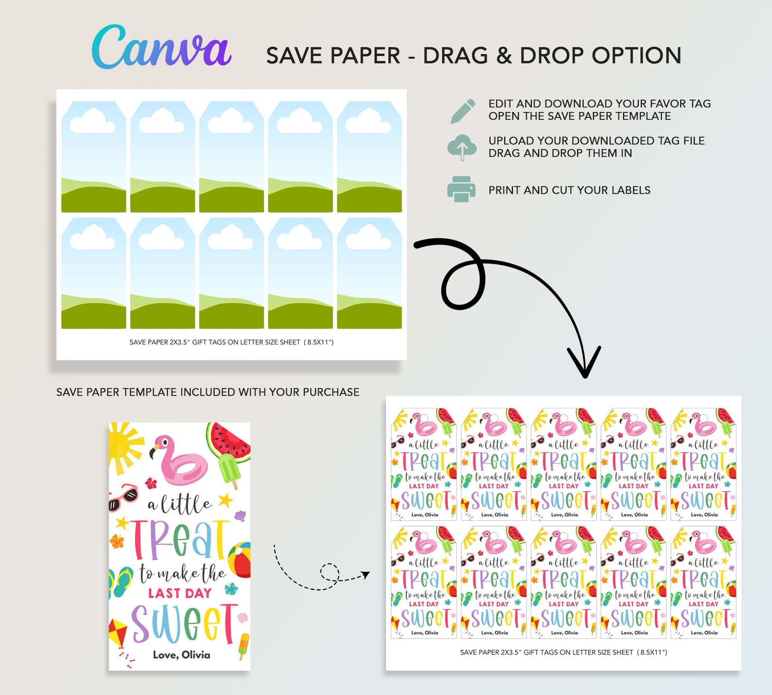 Editable Sweet Last Day of School Tag Sweet Summer End of Year Teacher ...