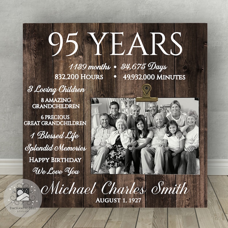 95th Birthday Sign - Etsy