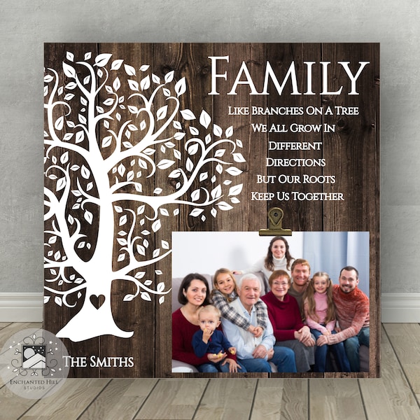 Family Tree Photo Frame - Etsy