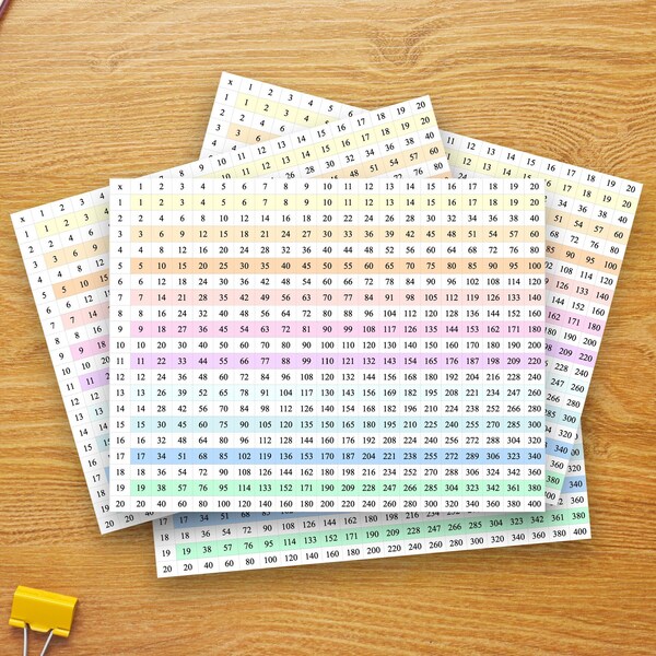 Multiplication Chart Stickers - Etsy