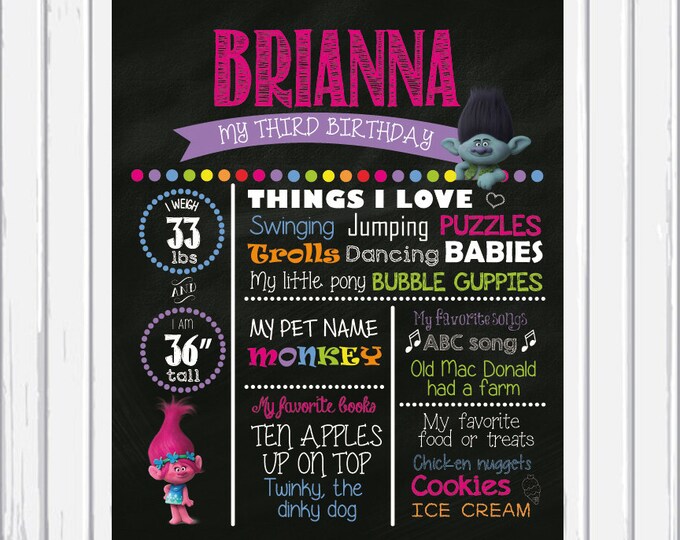 CUSTOMIZED Printable Trolls Chalkboard Sign KEEPSAKE - Etsy
