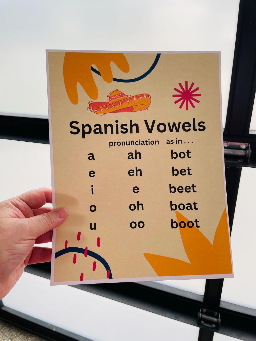 Spanish Vowels Chart - Etsy