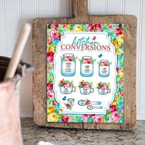 Kitchen Conversions Wall Art & Sublimation Design PNG JPG - Etsy