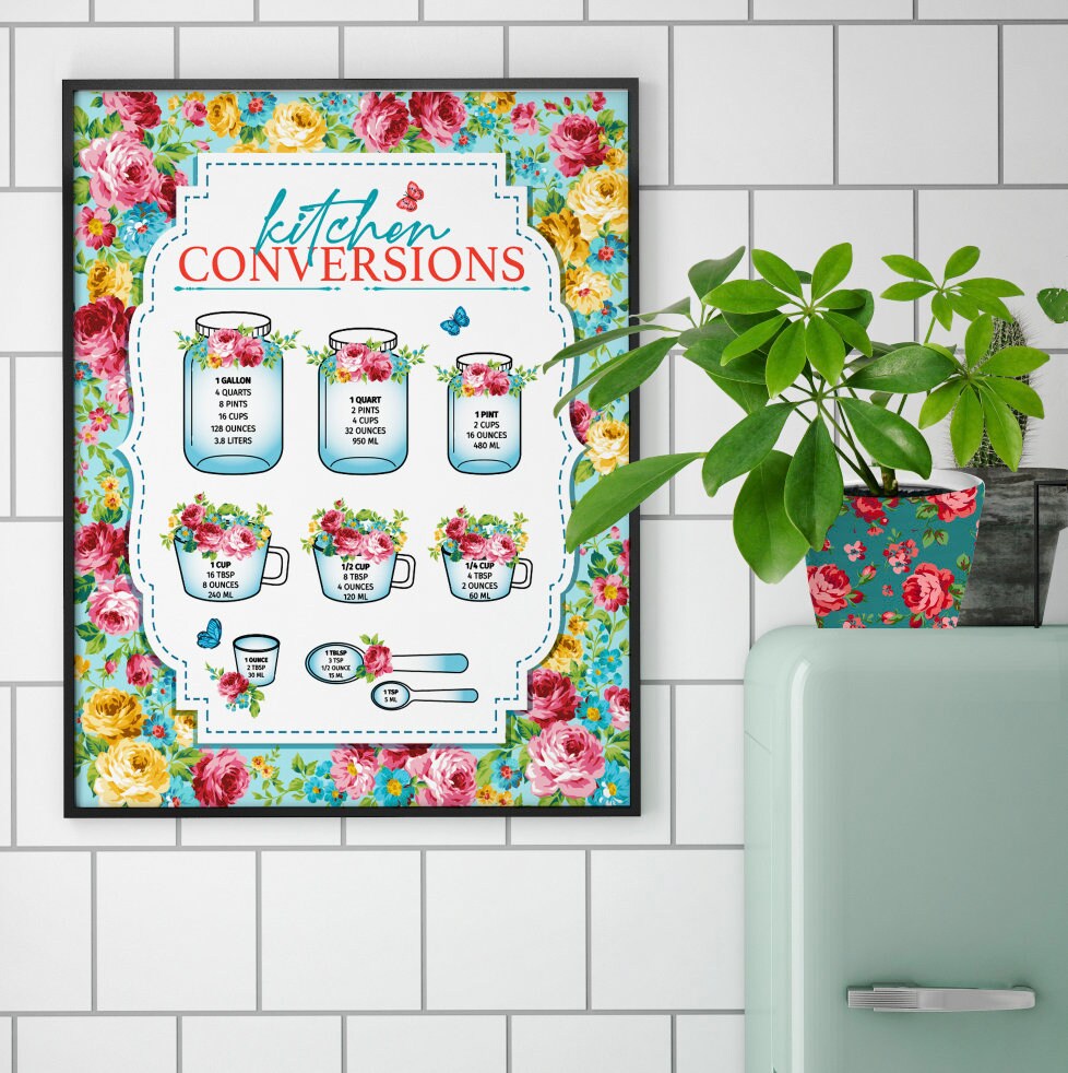 Kitchen Conversions Wall Art & Sublimation Design PNG JPG - Etsy