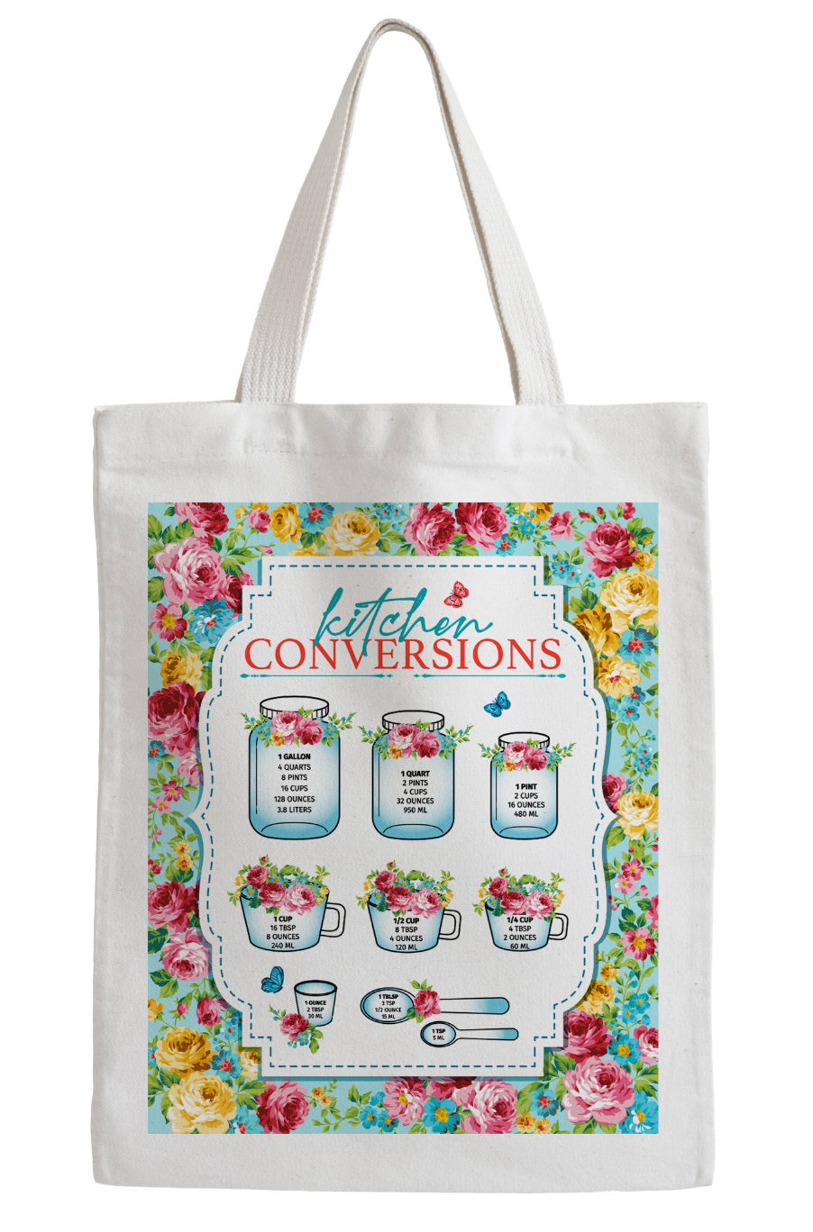 Kitchen Conversions Wall Art & Sublimation Design PNG JPG - Etsy