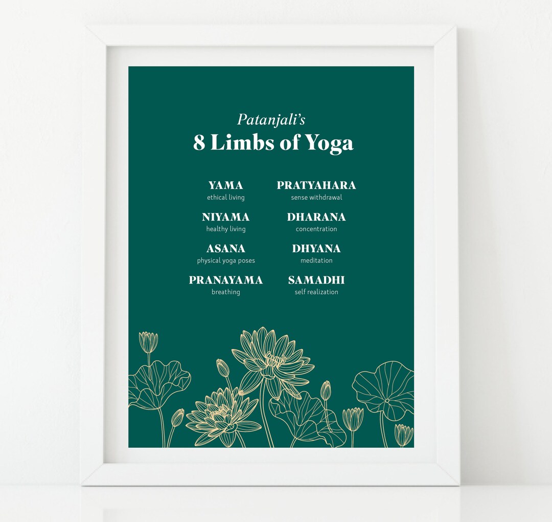 Patanjali's 8 Limbs of Yoga, Yoga Art, Patanjali’s Yoga Sutras, Digital ...