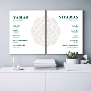 Yamas and Niyamas Prints, Yoga Poster, Wall Art, Yoga Poster, Mantra ...