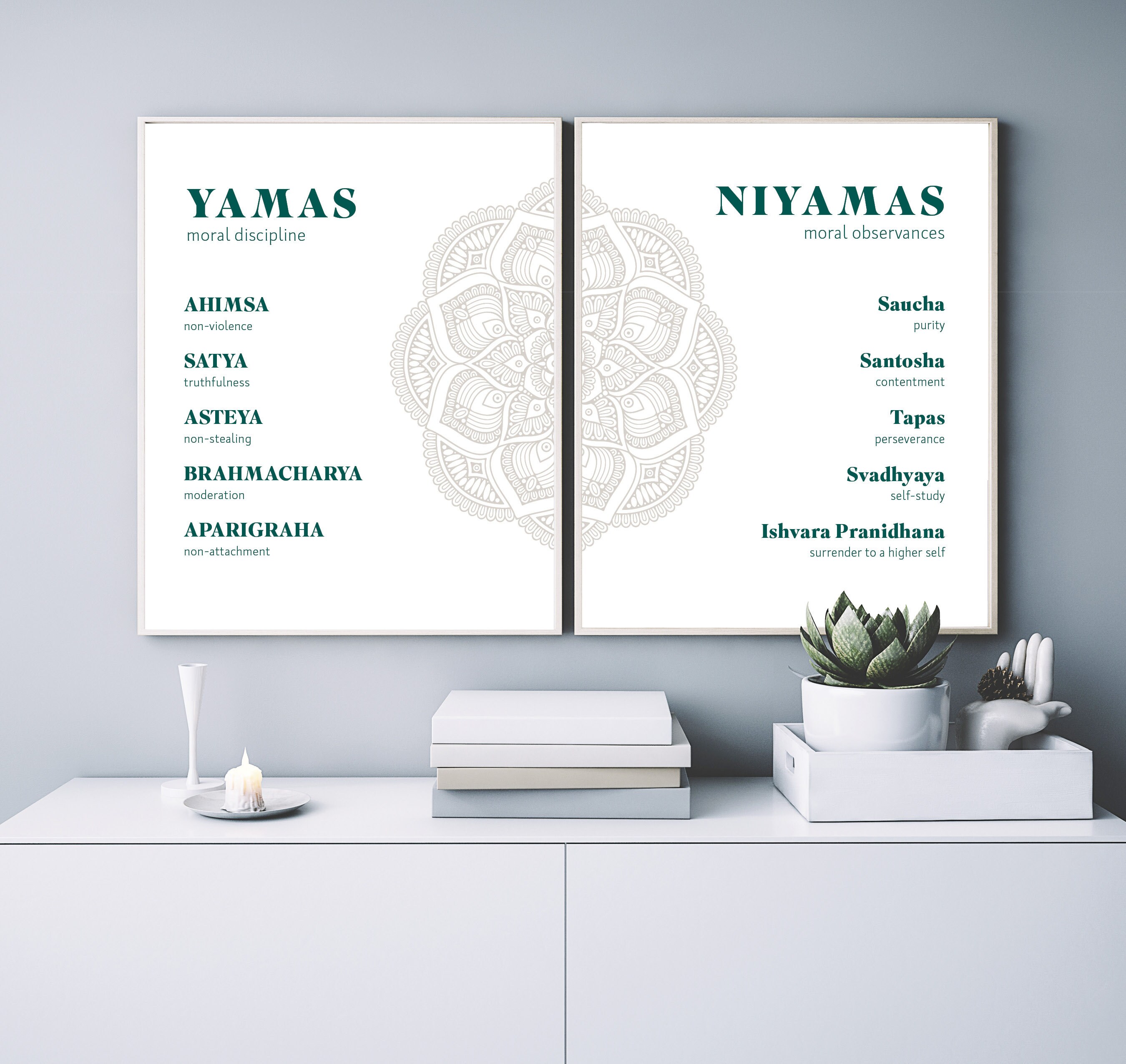 Yamas and Niyamas Prints, Yoga Poster, Wall Art, Yoga Poster, Mantra ...
