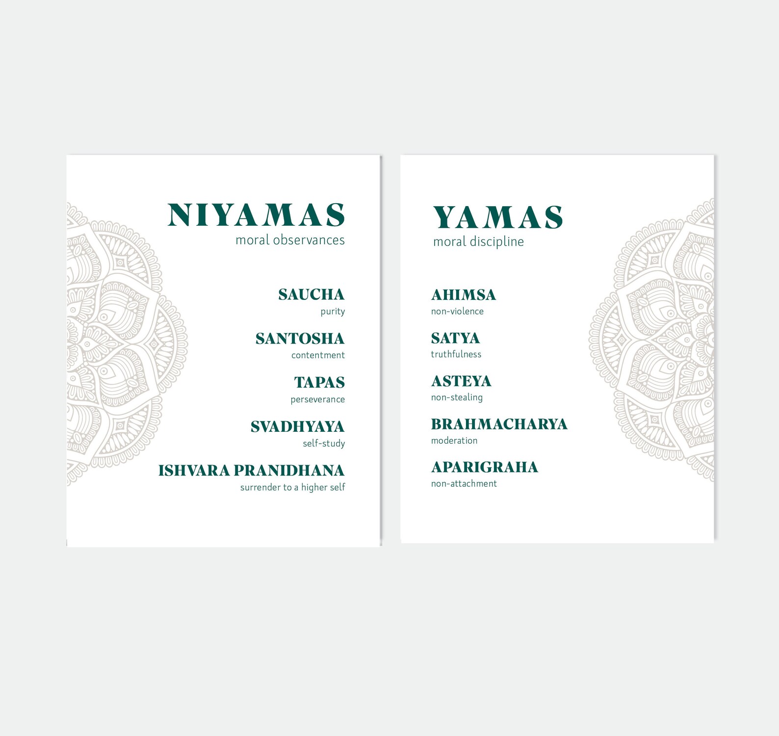 Yamas and Niyamas Prints, Yoga Poster, Wall Art, Yoga Poster, Mantra ...