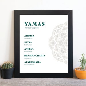 Yamas and Niyamas Prints, Yoga Poster, Wall Art, Yoga Poster, Mantra ...