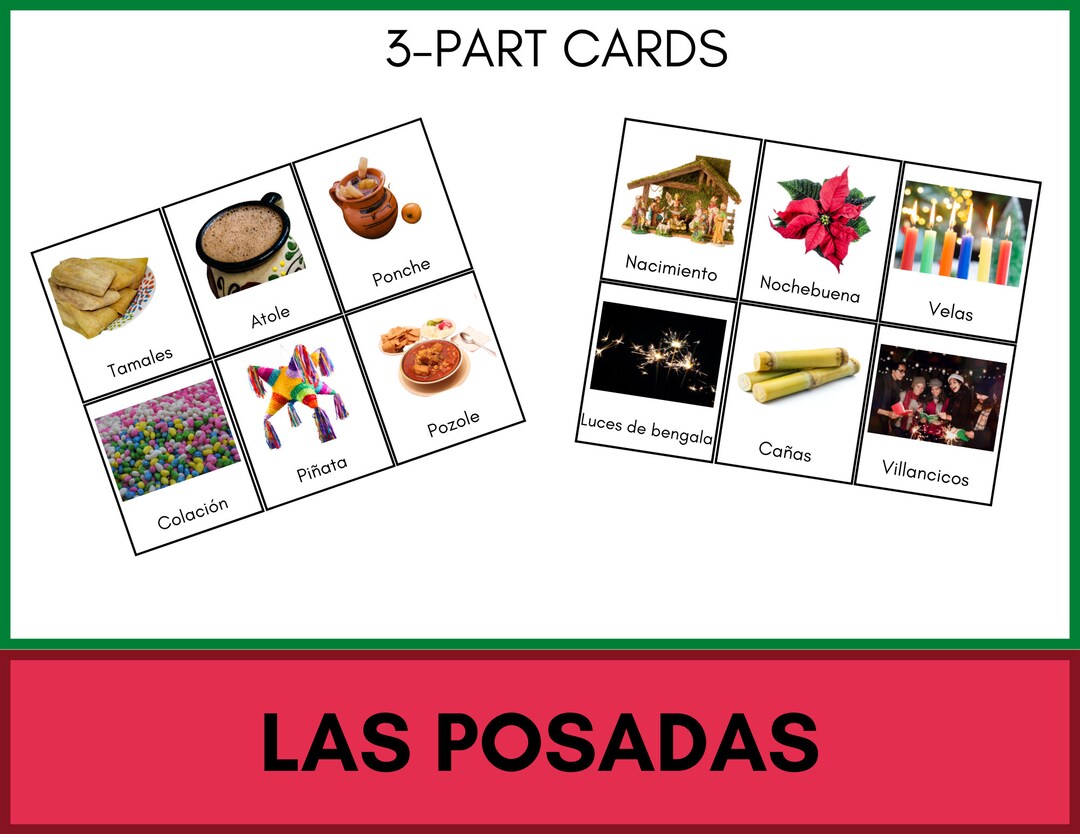 Las Posadas 3-part Cards Spanish - Etsy
