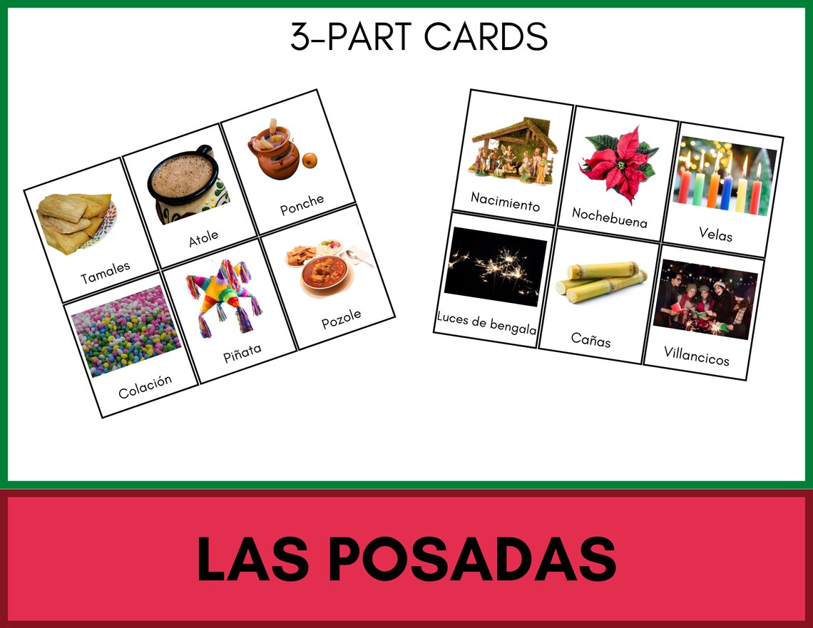 Las Posadas 3-part Cards Spanish - Etsy