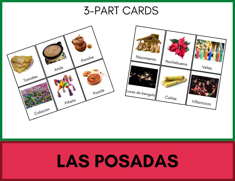 Las Posadas 3-part Cards Spanish - Etsy