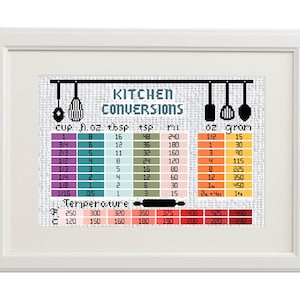 Kitchen Cross Stitch Pattern, Measurement Conversion Chart, PDF ...