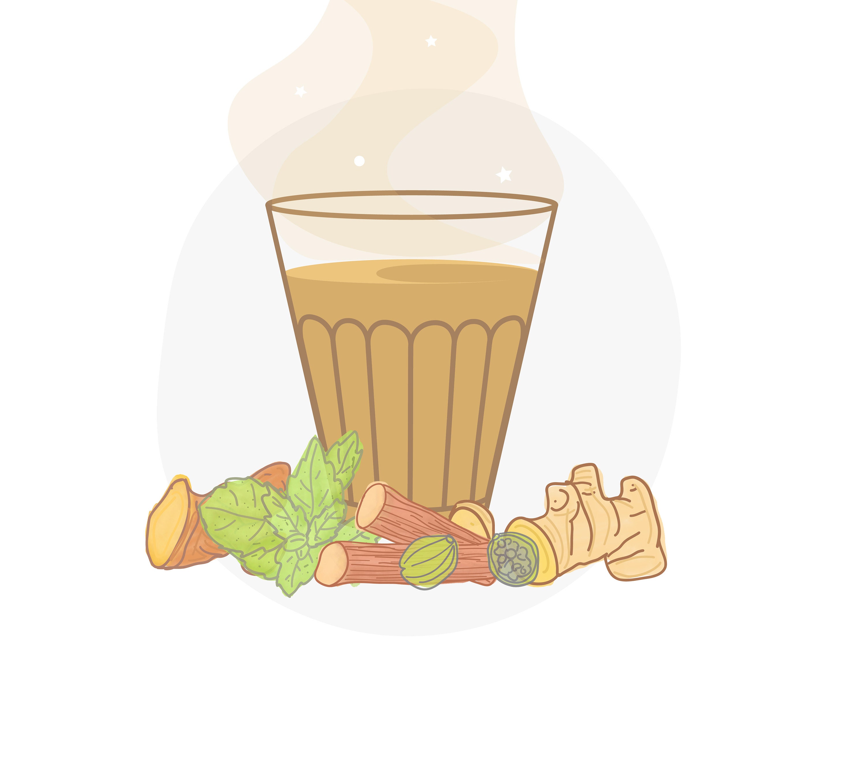 Masala Chai Poster, Chai Print, Indian Chai Poster, Digital Download ...