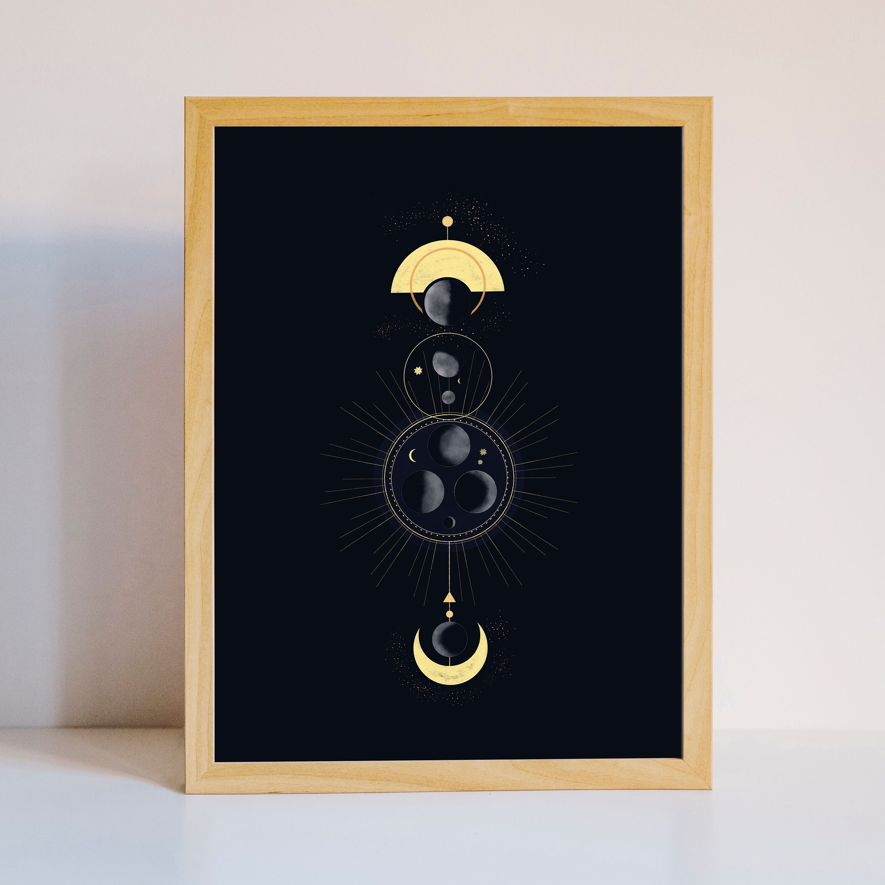 Kunstdruck Poster Mond Mondphasen Mondzyklus - Etsy.de