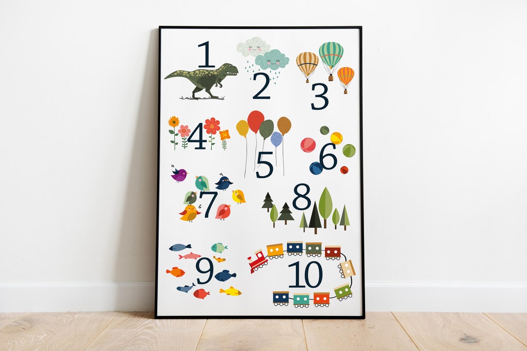 Poster Illustration Children's Room Numbers From 1 10 - Etsy