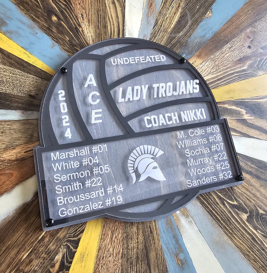 Personalized Volleyball Coach Plaque, End of Season Award, Customized ...