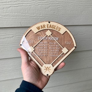 Baseball Plaque, Baseball Player Gift, Awards Plaque - Etsy