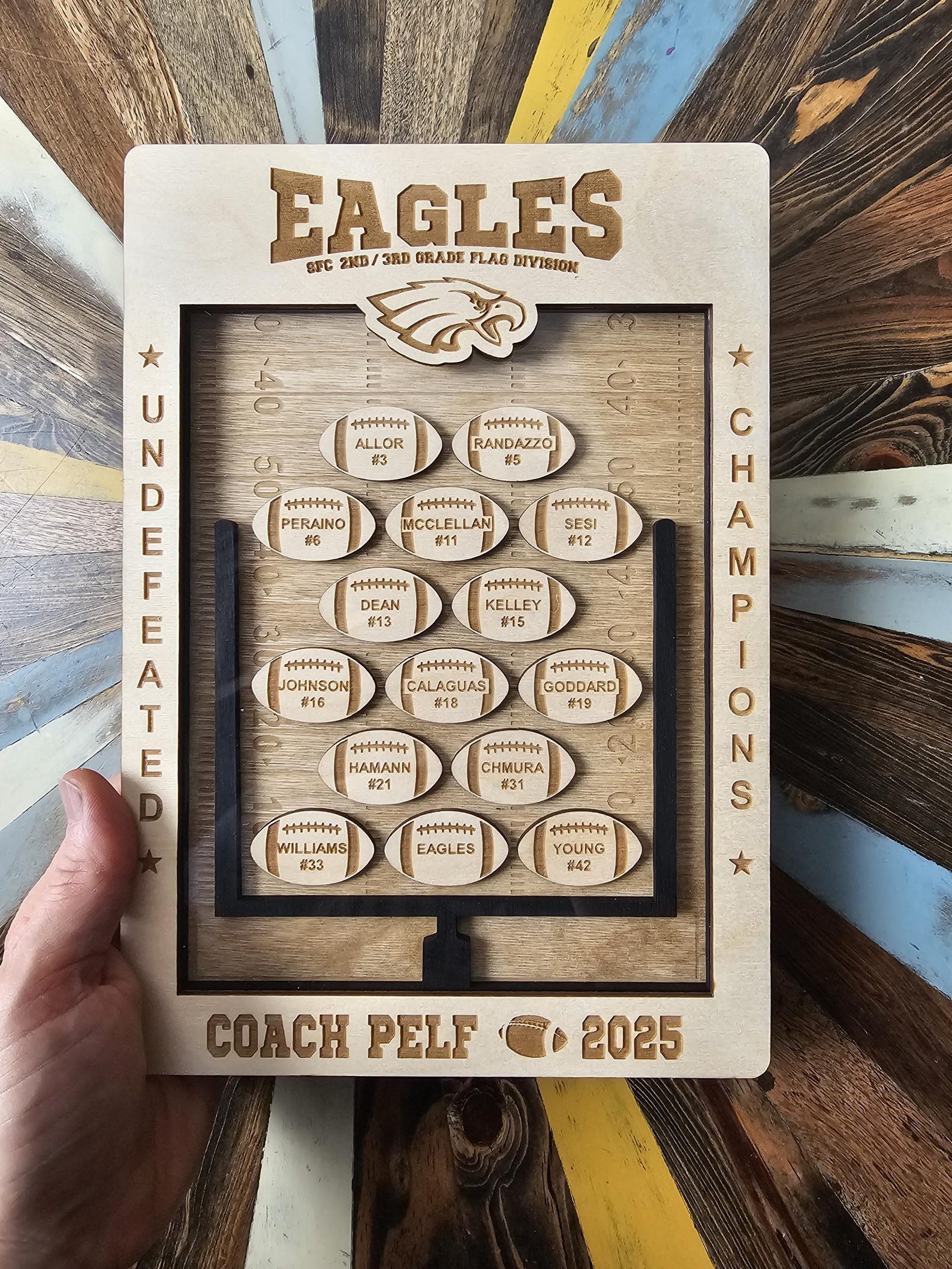 Football Coach Gifts - End of Season Gift - Etsy