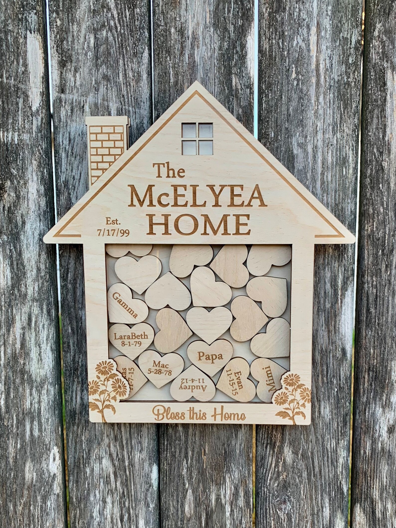 Personalized Family Gift Sign - Etsy