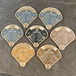 Baseball Coach Gift, Baseball Plaque - Etsy