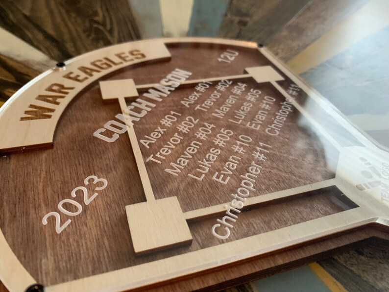 Baseball Plaque Baseball Player Gift Awards Plaque - Etsy