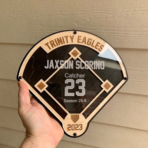 Baseball Plaque, Baseball Player Gift, Awards Plaque - Etsy