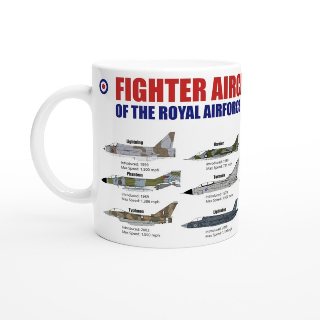 Fighter Aircraft of the RAF 1911 to 2019 | Personalise With Your Name ...