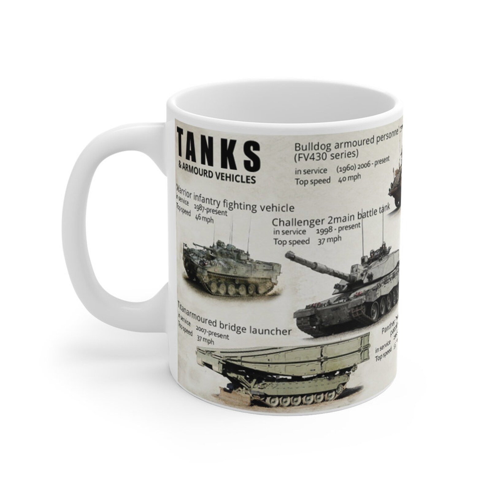 British Tanks and Armoured Vehicles Personalised Mug - Etsy