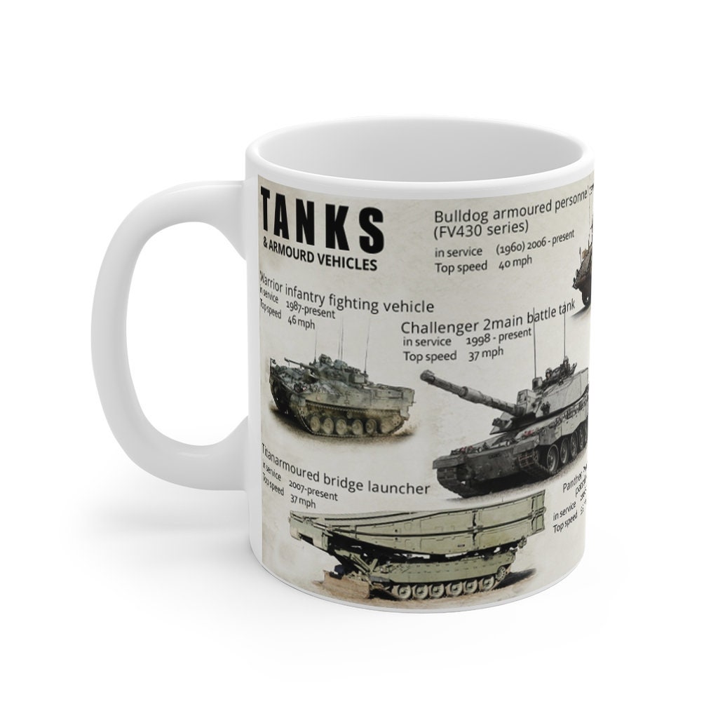 British Tanks and Armoured Vehicles Personalised Mug - Etsy