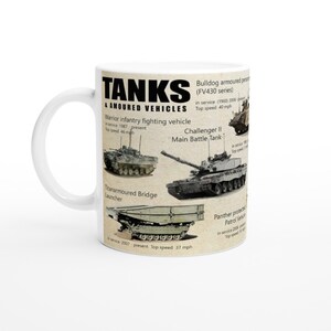 British Tanks and Armoured Vehicles Personalised Mug - Etsy