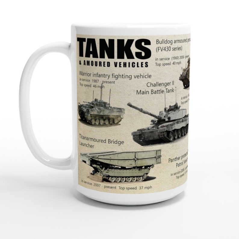 British Tanks and Armoured Vehicles Personalised Mug - Etsy