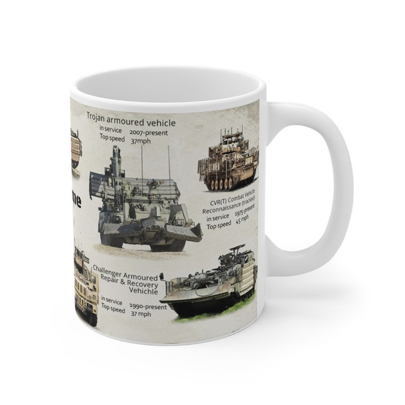 British Tanks and Armoured Vehicles Personalised Mug - Etsy