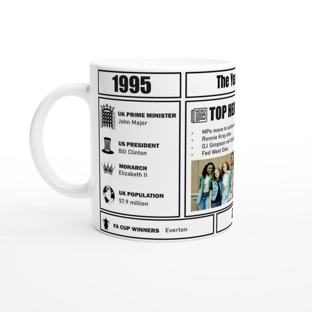 30th Birthday the Year You Was Born 1995 Mug Personalised - Etsy