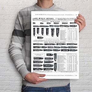 Vintage Gun Poster, Wall Art Decor Gifts for Home Office, Man Cave, Gun ...