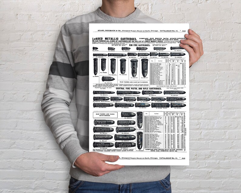 Vintage Gun Poster, Wall Art Decor Gifts for Home Office, Man Cave, Gun ...