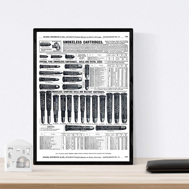 Vintage Gun Posters, 5 Posters, Wall Art Decor Gifts for Home Office ...