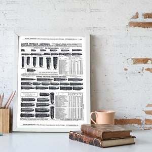 Vintage Gun Poster, Wall Art Decor Gifts for Home Office, Man Cave, Gun ...