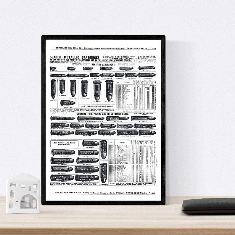 Vintage Gun Posters, 5 Posters, Wall Art Decor Gifts for Home Office ...