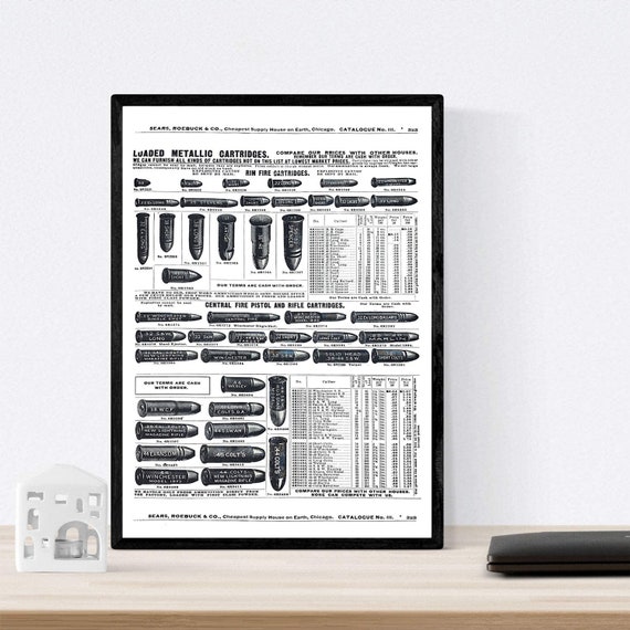 Vintage Gun Poster Wall Art Decor Gifts for Home Office Man | Etsy